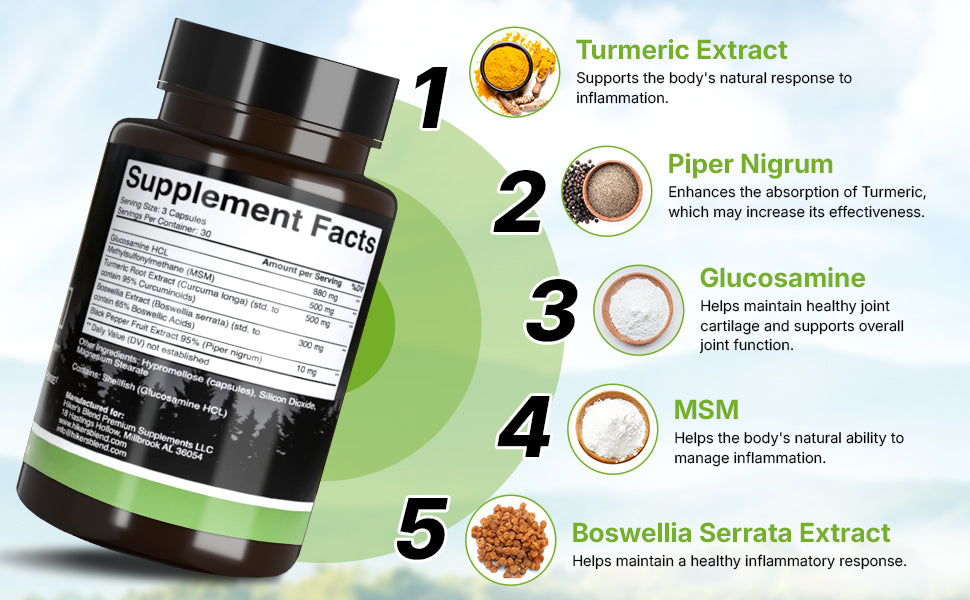 Top Ingredients for Natural Joint Health Support – Hiker's Blend ...